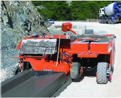 Curb and Gutter Paving Machines - Slipform Paver Manufacturers - Miller ...
